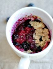 10 Delicious (and Easy) Breakfast Microwave Mug Recipes - FabFitFun