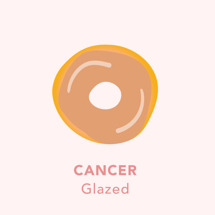 The Doughnut You Should Eat Based on Your Zodiac - FabFitFun