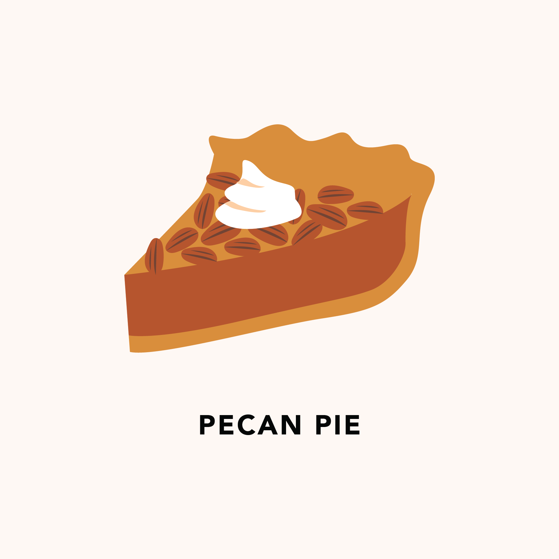 The Zodiac Signs as Thanksgiving Pies - FabFitFun